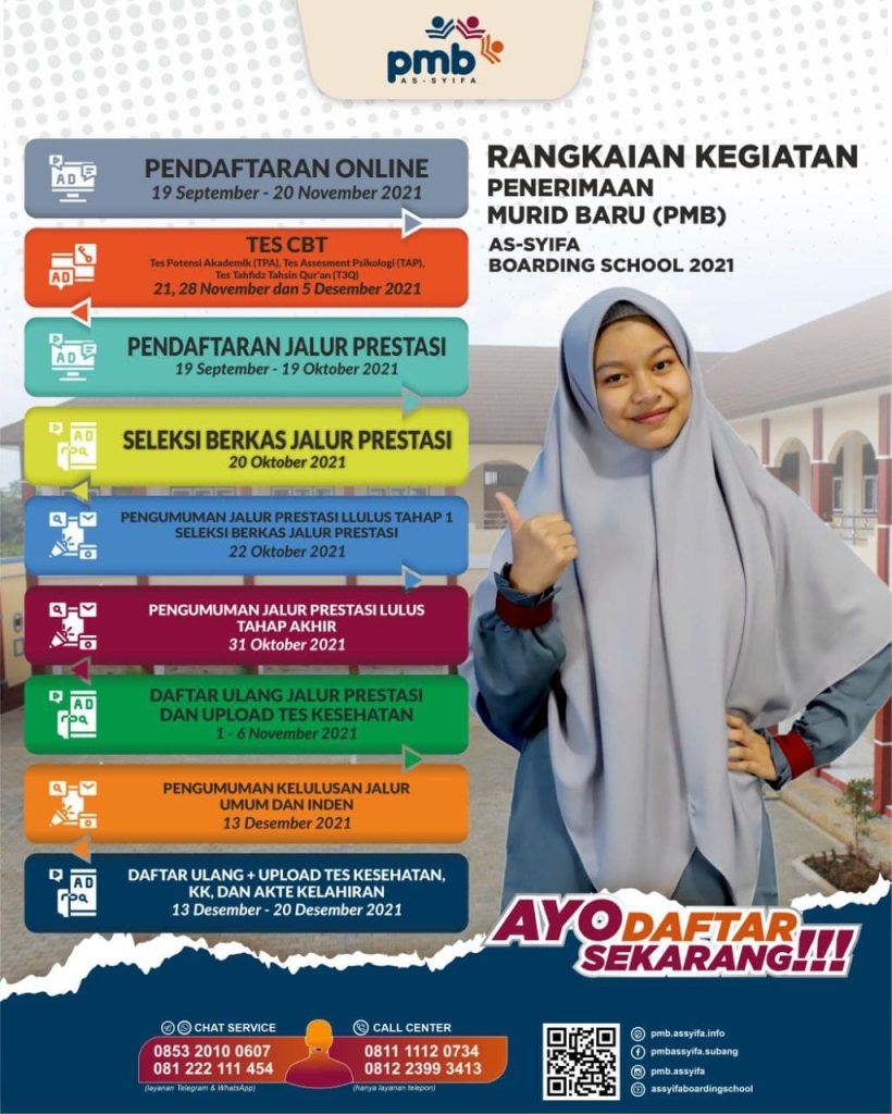 CAPAIAN PRESTASI PONDOK PESANTREN (MA/MTS) AS-SYIFA SAGALAHERANG